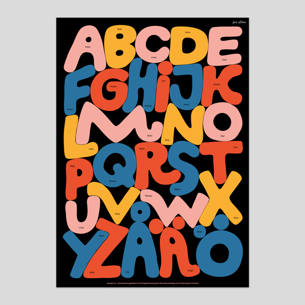 nya bokstaveringsalfabetet – wilderness